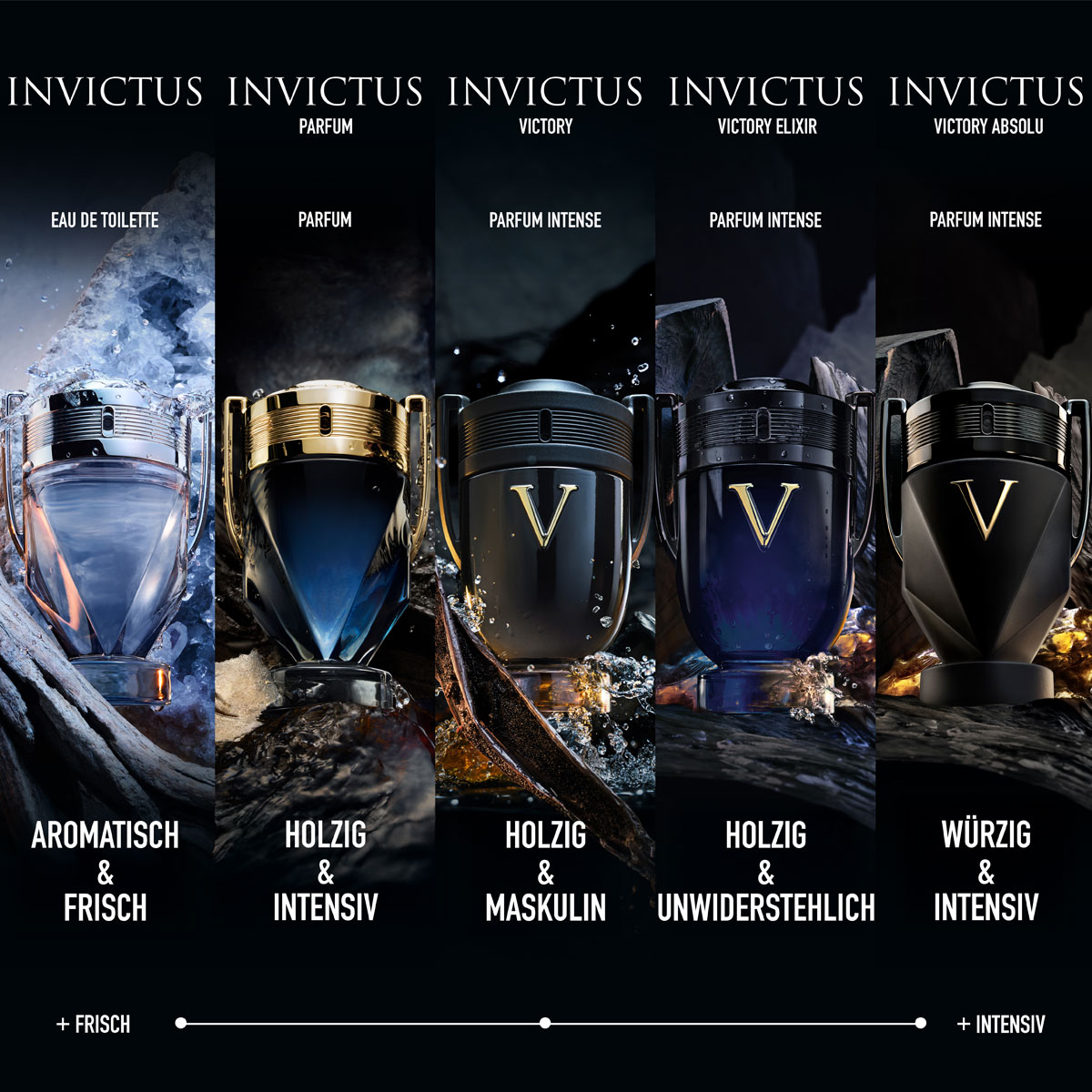 Rabanne Invictus Victory Absolu Parfum Intense | 50 ml | 143909
